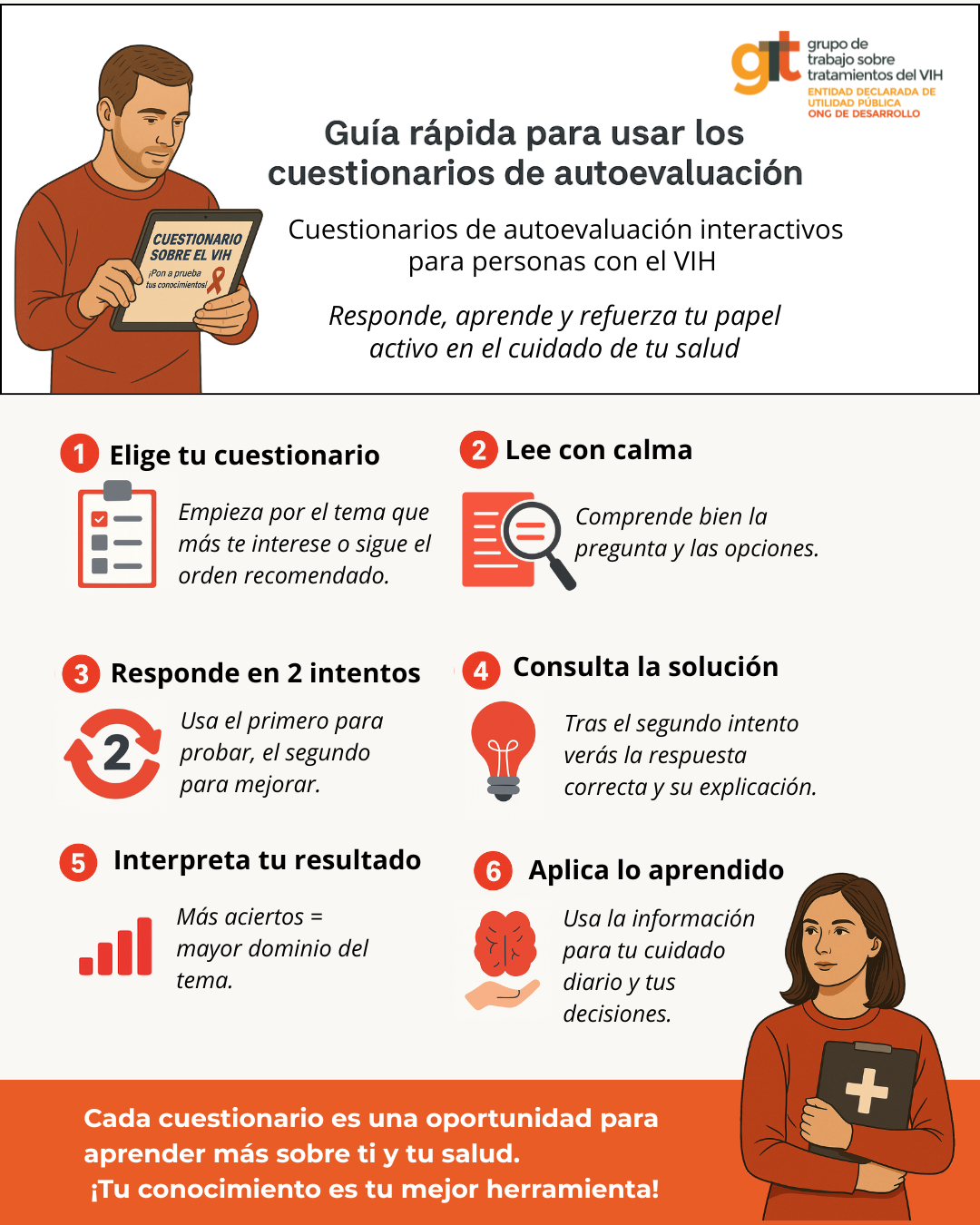 Introducción a los cuestionarios de autoevaluación - gTt-VIH